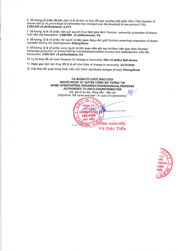 SHS: CBTT về việc SHS thay đổi tỷ lệ sở hữu VRC | shs.com.vn